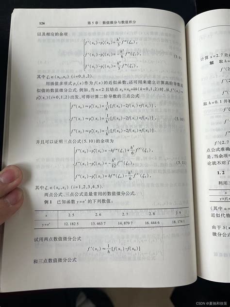 5 1 数值微分 Csdn博客