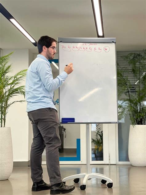 Algorithm Sorting Fordjohnson 42beirut Techeducation Computerscience Mohammad Ali Ibrahim