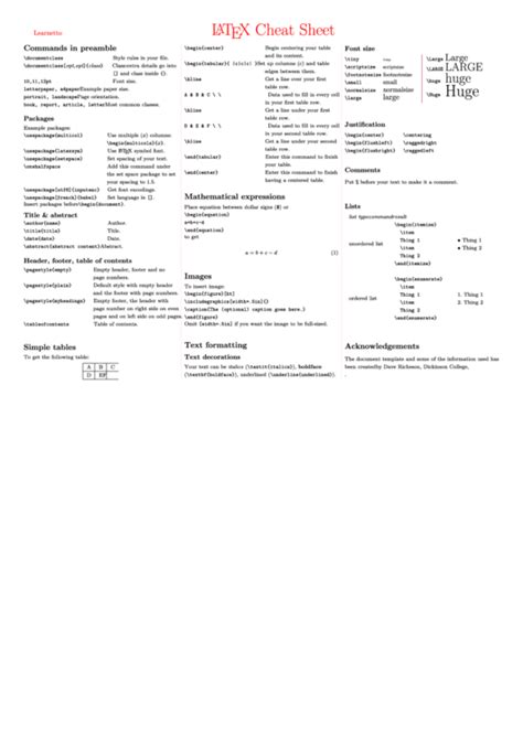Latex Cheat Sheet Printable Pdf Download