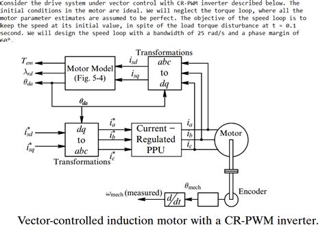 Question 37 Please Provide Proper Matlab Simulation
