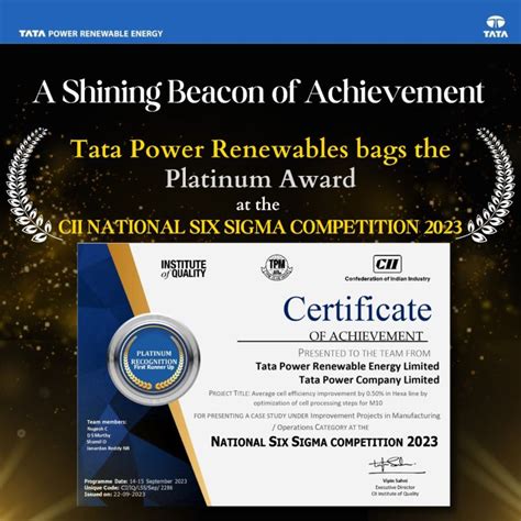 Janardhana Reddy N R On Linkedin Cii