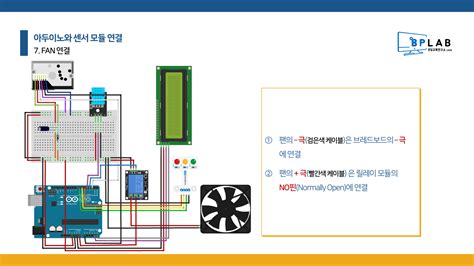 공기청정기 아두이노 연결회로배선이 헷갈려요 코딩교육키트 자주묻는질문