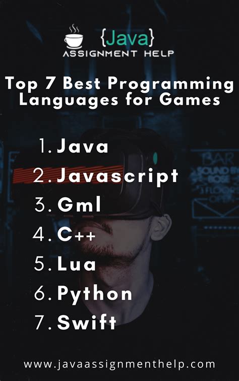 top 7 best programming languages for games r assignmentprovider