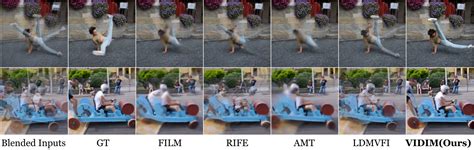 논문 리뷰 Video Interpolation with Diffusion Models