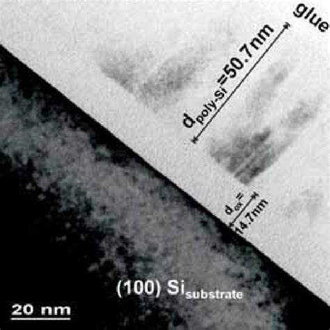 12 Cs Tem Image Of Sc1 Download Scientific Diagram