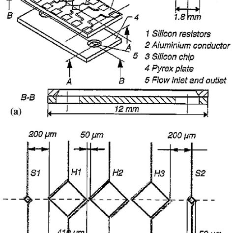PDF MEMS Based Gas Flow Sensors