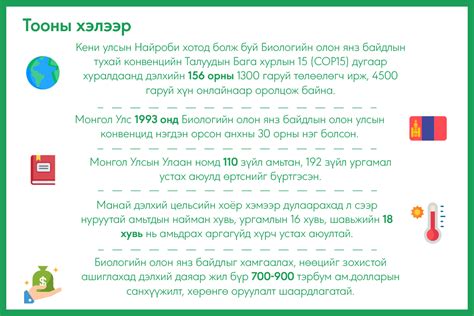 Биологийн олон янз байдлын тухай Unread Today