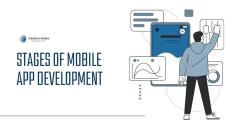 Stages For Mobile App Development 6 Stages Gsa Techworld