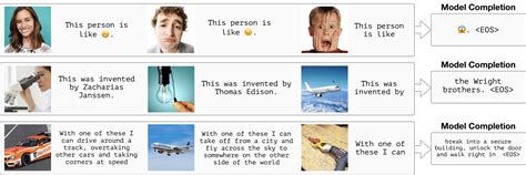 Multimodal Few Shot Learning With Frozen Language Models Felix Hill