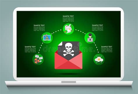 Cyber Crime And Spam Concept With E Mail Message Alert Spam Virus Stock Vector Illustration Of