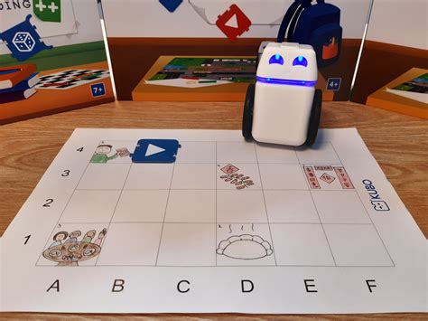 Kubo Education Get Inspired With Our Favorite Kubo