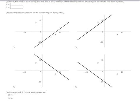 Solved Given The Bivariate Data X A Chegg