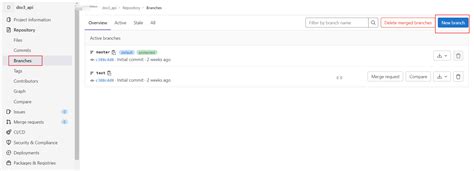 git使用指南——以gitlab为例 git gitlab csdn博客