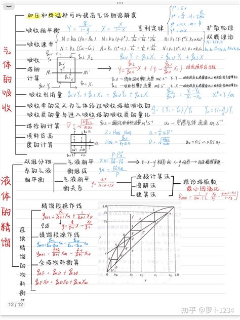 化学工程基础复习笔记 知乎