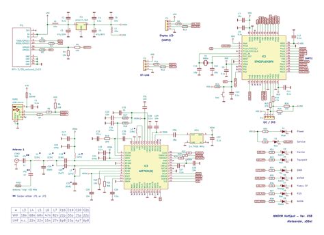 Mmdvm Hotspot Hat For Rpi Type B By Aleksander S56al