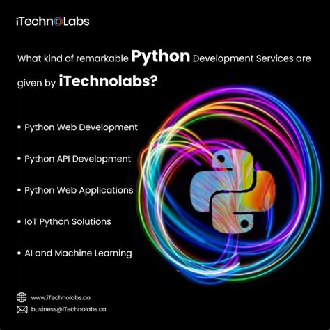Itechnolabs Python Development Services Webdevelopment Api