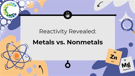 Reactivity Revealed Metals Vs Nonmetals Youtube