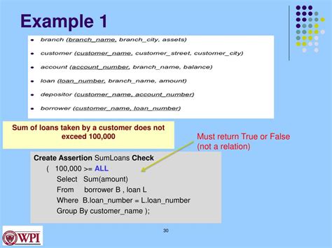 Ppt Advanced Sql Triggers And Assertions Powerpoint Presentation Id