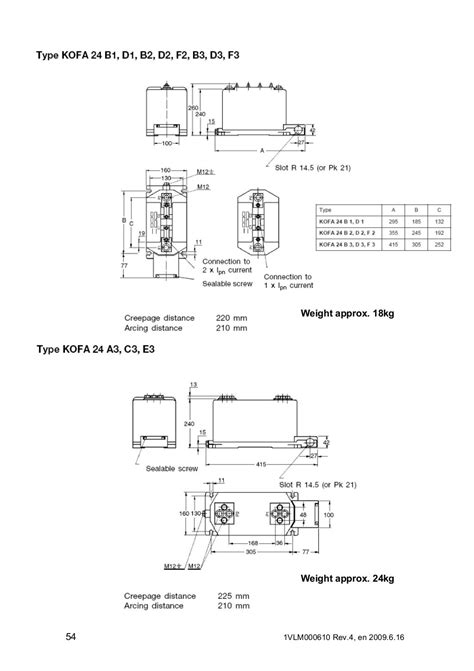 Abb Medium Voltage Mv Indoor And Outdoor Current Transformers Abb