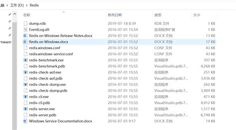 3 1 1 1 Redis 02 Redis介绍与安装 《python 全栈开发与分析电子书上 V2022》 极客文档