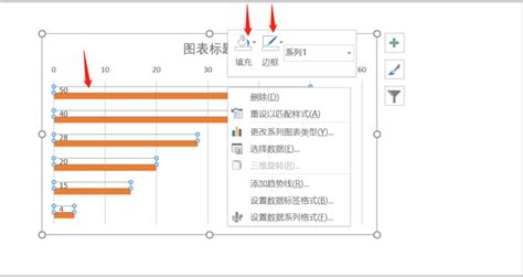 如何在excel图表中将分类轴标签置于条形图之间 知乎