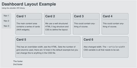 Uibuilder Example Web Page Layout 2 Dashboard Style Share Your Projects Node Red Forum
