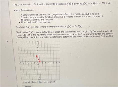 Solved The Transformation Of A Function F X Into A Function Chegg