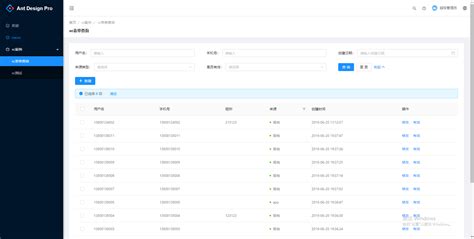 GitHub xingcun xc spring cloud alibaba spring cloud alibaba 最新版 nacos dubbo gateWay