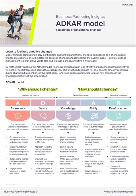 anders liu lindberg on linkedin financemaster