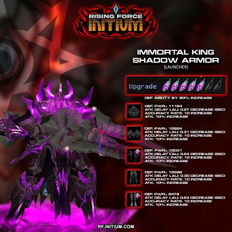 Rf Initium Donation Armors Rf Initium