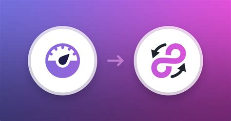 How To Integrate Performance Testing Into Devops Mabl