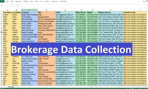 Do Dataentry Copy Paste By Helloworld224 Fiverr