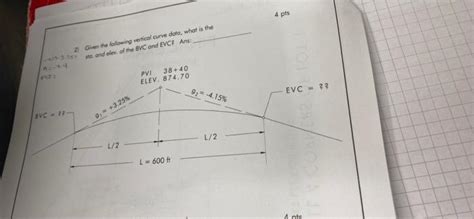 Solved 2 Given The Following Vertical Curve Data What Is