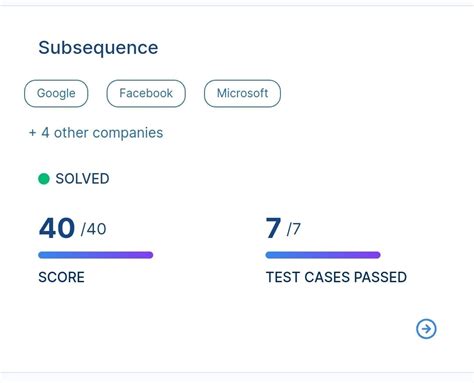 Mounika Vajjula On Linkedin Day49 Ccbp Nxtwave 50daysofcodechallenge