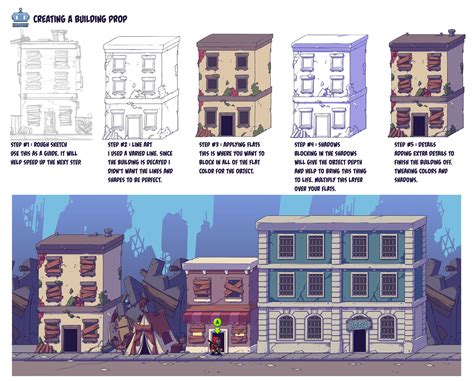 Pixel Art Tutorial Game Art Assets By Dereklaufman