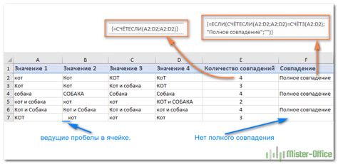 Как сравнить два столбца в Excel на совпадения 6 простых способов