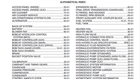 301 Moved Permanently