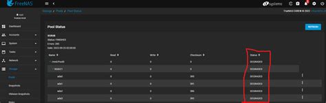 Best R Truenas Images On Pholder My Server Is Finally Done More Info In The Comments