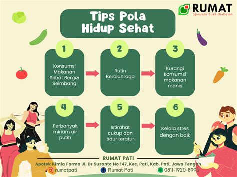 Rumah Perawatan Luka Pati Rumat Pati Medium