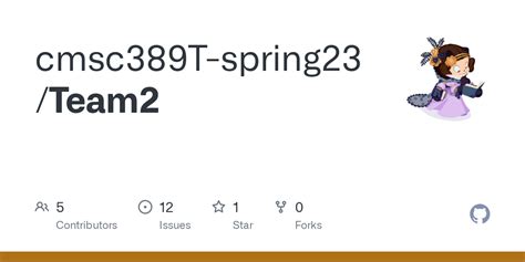 Github Cmsc T Spring Team