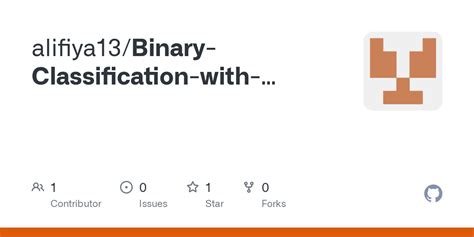 GitHub Alifiya Binary Classification With Tensorflow