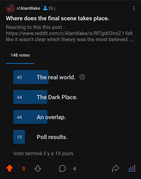 Glad To Know The Poll Was Useless R Alanwake