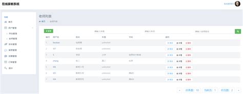 Github Huaaweicodessm Based Online Tutor Management System 1 基于ssm的