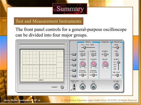 digital fundamentals chapter 1 slide ppt technology and computing