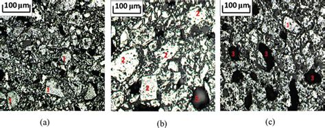 Optical Microstructures Of Fired Pellets At Different Coke Fines Dosage Download Scientific