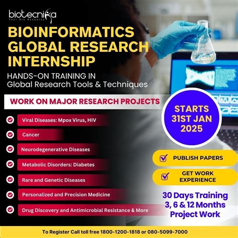 Bioinformatics Datascienceinbiology Researchtraining Biotecnika