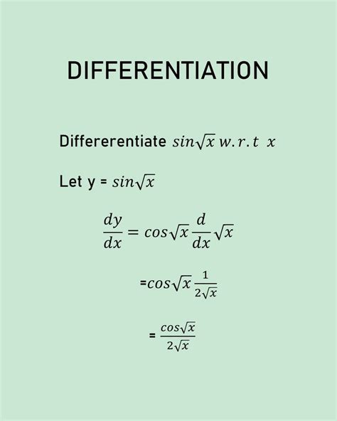 CHAIN RULE IN DIFFERENTIATION