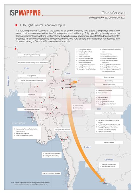Fully Light Groups Economic Empire Isp Myanmar