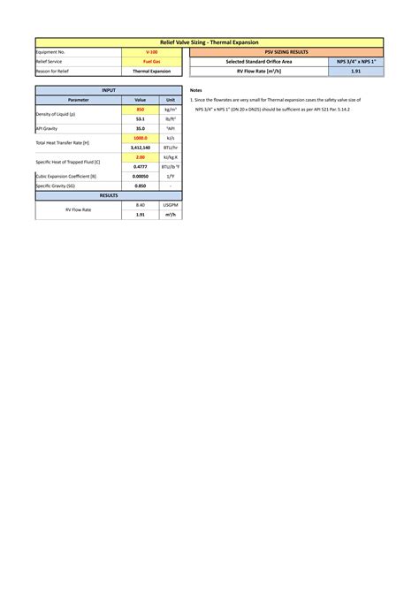 Psv Sizing Api Based Pdf