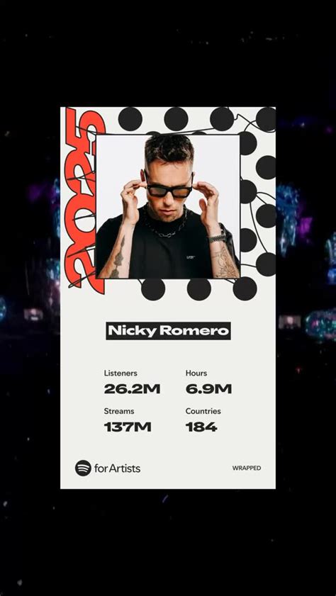 137 Million Streams Im Honestly Overwhelmed And Incredibly Grateful Seeing Spotify Wrapped